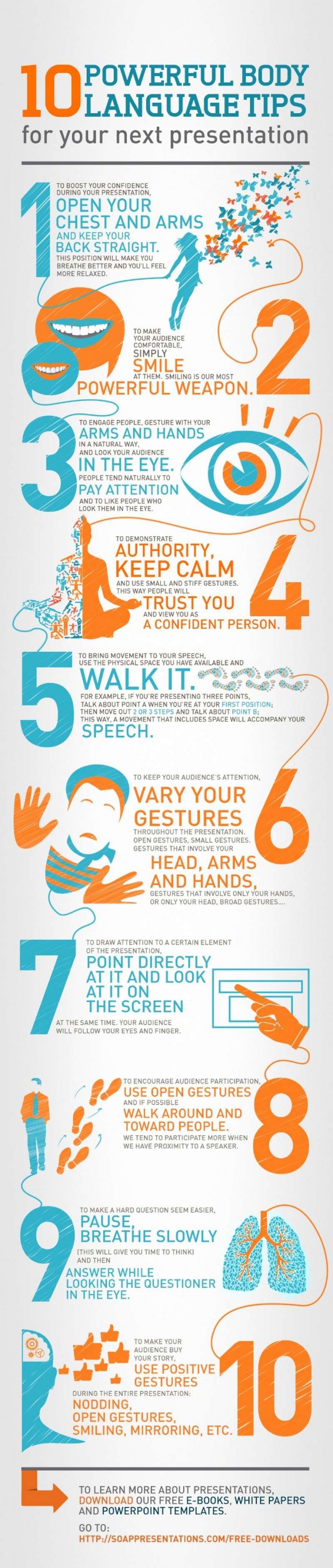 10 tajni govora tijela za vašu sljedeću prezentaciju - Women in Adria