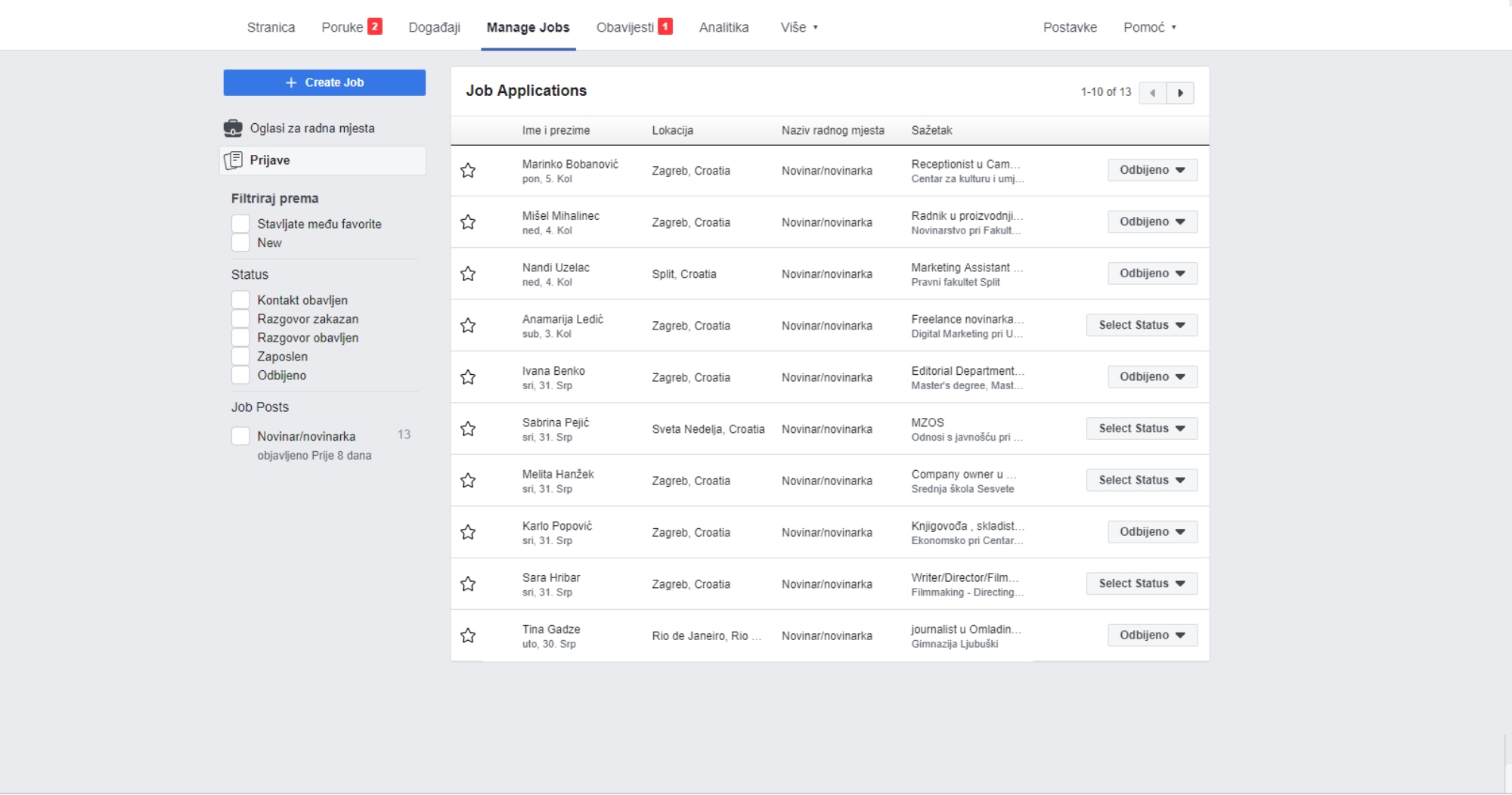 fbfb - Women in Adria