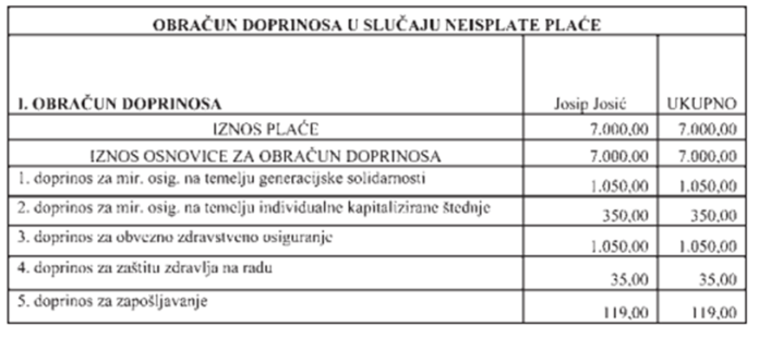 JOPPD obrazac - Kako ga ispuniti i zašto je važan?